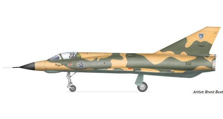 The South African Air Force